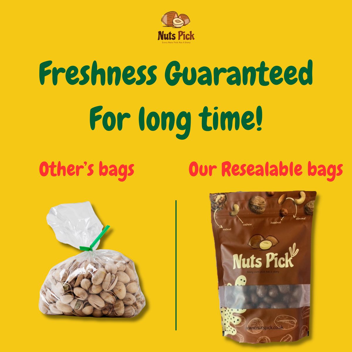 Red Skin Peanuts (Raw) | Nuts Pick